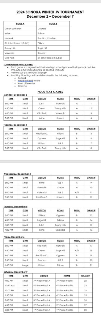 JV - Edison Charger Basketball